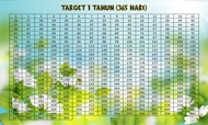 Harga 5 juta tabungan Terbaru Nov 2025 | BigGo Indonesia