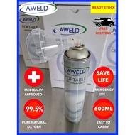 aweld Price & Promotion-Nov 2024|BigGo Malaysia