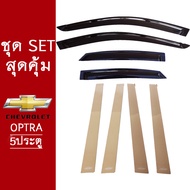 Optra 5 ประตู ถูกที่สุด พร้อมโปรโมชั่น ก.ค. 2025 | BigGoเช็คราคาง่ายๆ