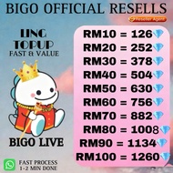 bigo diamond topup Price & Promotion-Dis 2025 | BigGo Malaysia