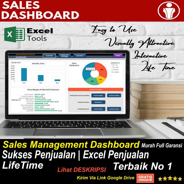 Harga Dashboard Excel Sales Terbaru Juni 2024 |BigGo Indonesia