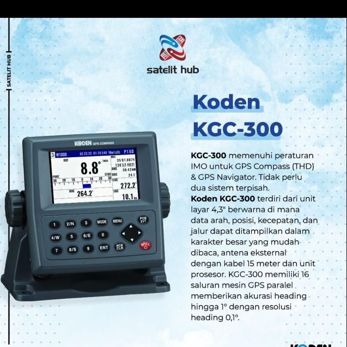 Harga Koden Terbaru Januari 2024 |BigGo Indonesia