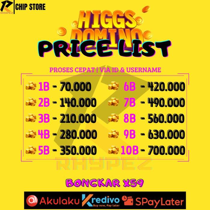 Harga Cipdomino Terbaru Juni 2024 |BigGo Indonesia