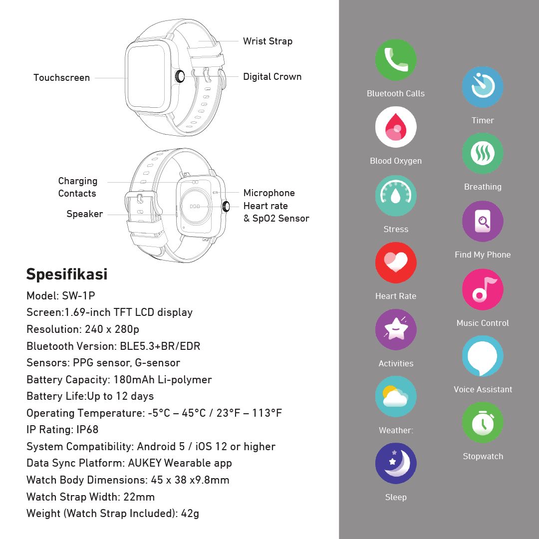 Harga Sw-1p Terbaru Oktober 2023 |BigGo Indonesia