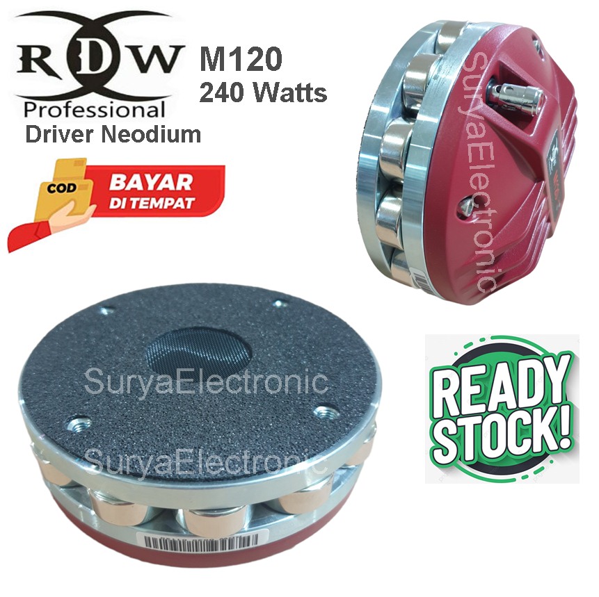 Harga Watts Terbaru Desember 2023 |BigGo Indonesia