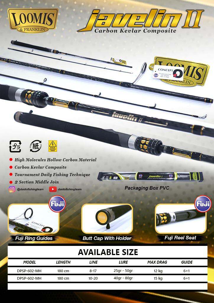 Harga 20lbs Terbaru Oktober 2023 |BigGo Indonesia