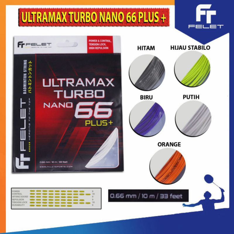 Harga Ultramax Terbaru Agustus 2024 |BigGo Indonesia