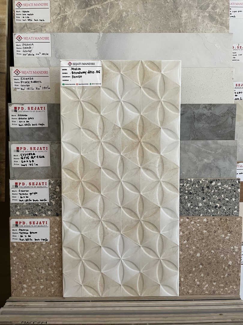 Harga 60x60x30 Terbaru April 2024 |BigGo Indonesia