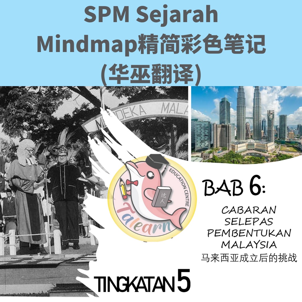 Mindmap Price & Promotion-Mar 2023|BigGo Malaysia