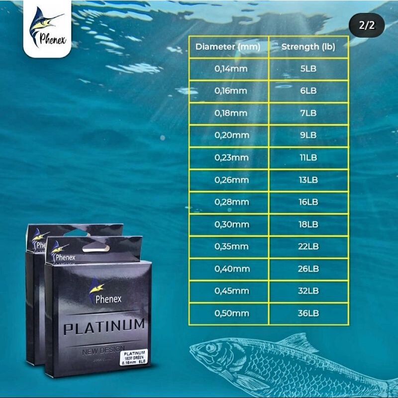 Harga Phenex Terbaru Maret 2024 |BigGo Indonesia