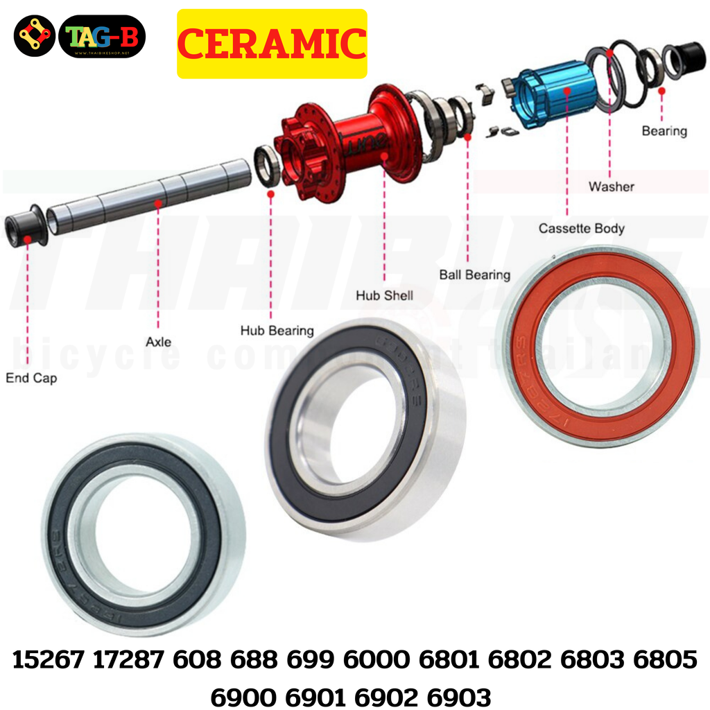 6903 ถูกที่สุด พร้อมโปรโมชั่น มี.ค. 2024|BigGoเช็คราคาง่ายๆ