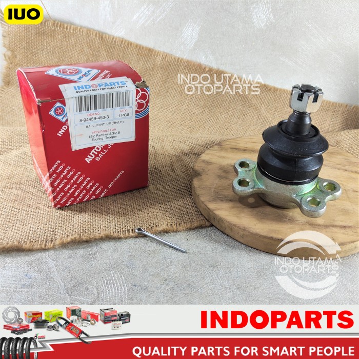 Harga Indoparts Terbaru Juli 2024 |BigGo Indonesia