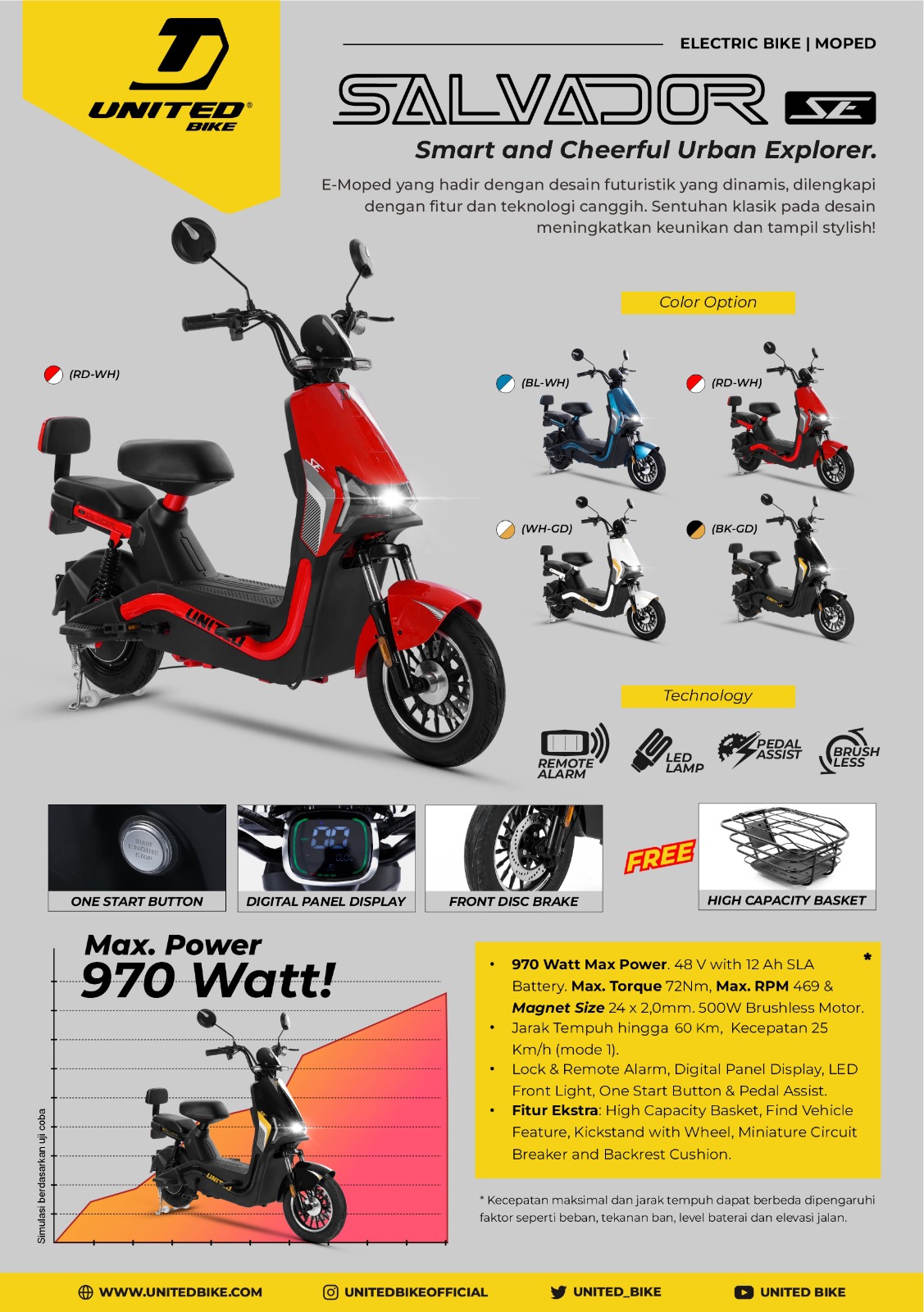 Harga Salvador Terbaru April 2024 |BigGo Indonesia