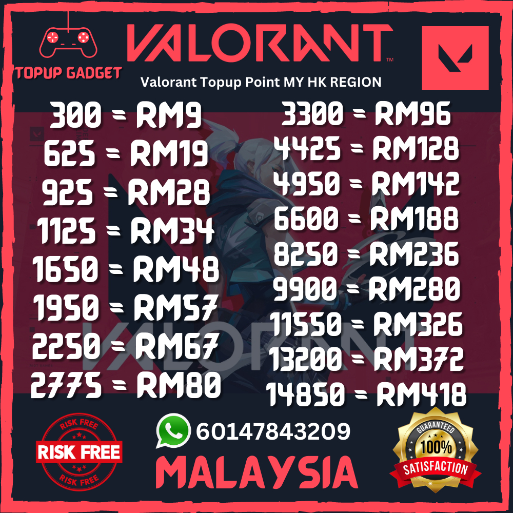 Login Price & Promotion-Feb 2023|BigGo Malaysia
