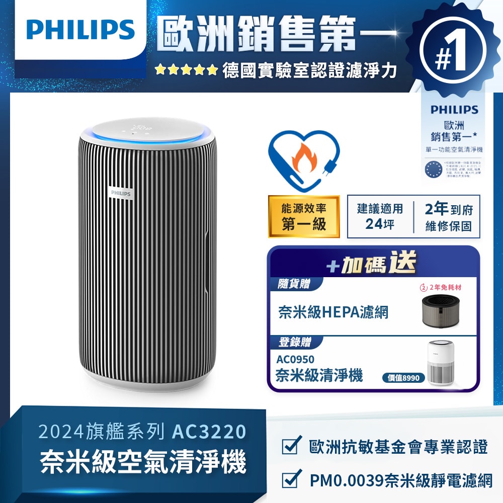 飛利浦 Philips AC3220 奈米級空氣清淨機 灰色 66.6m² 覆蓋範圍 規格價格總覽