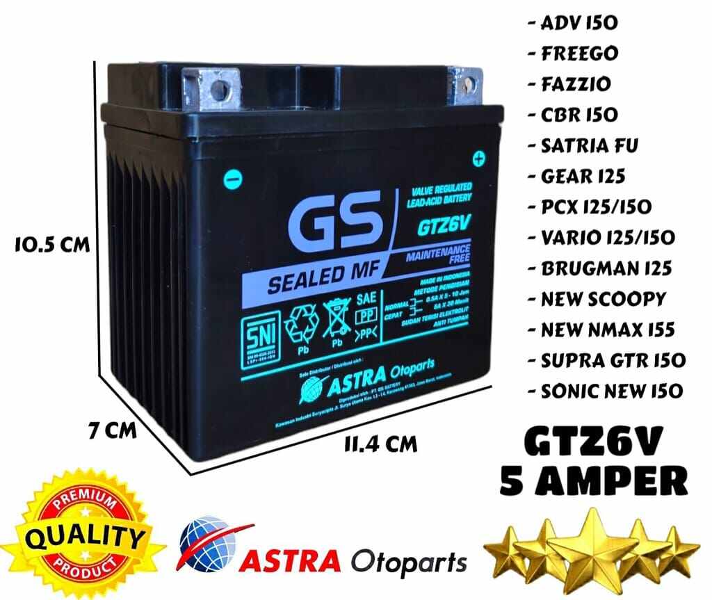 Harga CBR150R Terbaru Desember 2023 |BigGo Indonesia