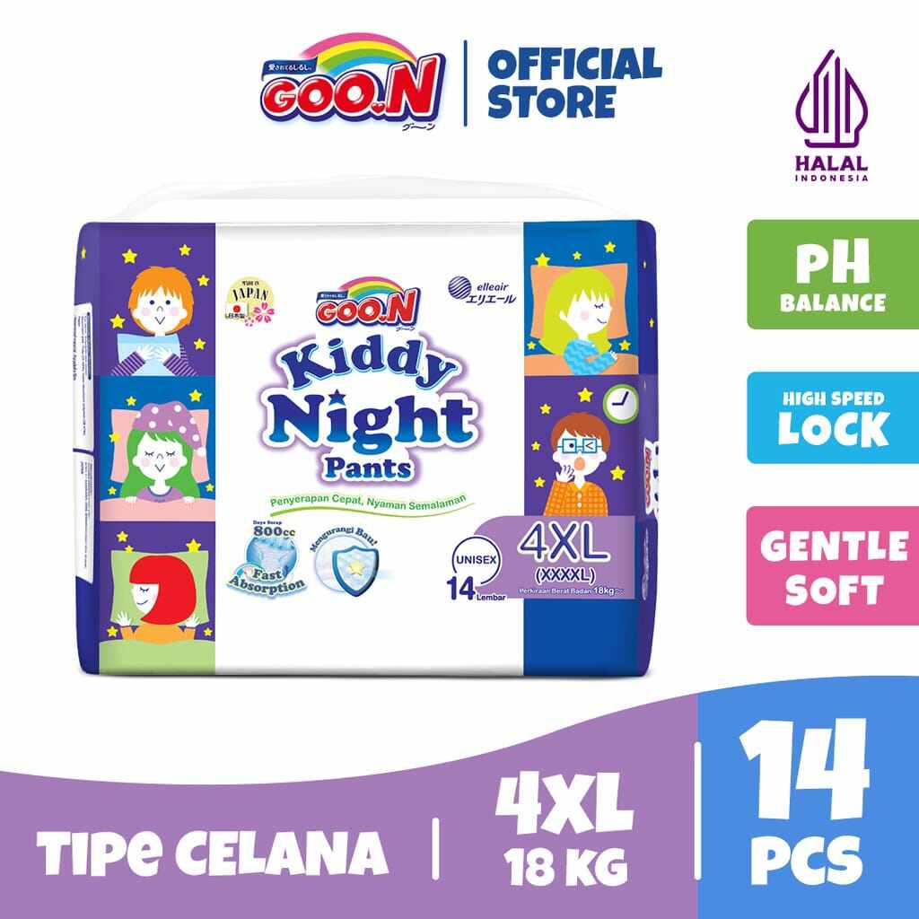 Harga Goon Terbaru Juni 2023 |BigGo Indonesia