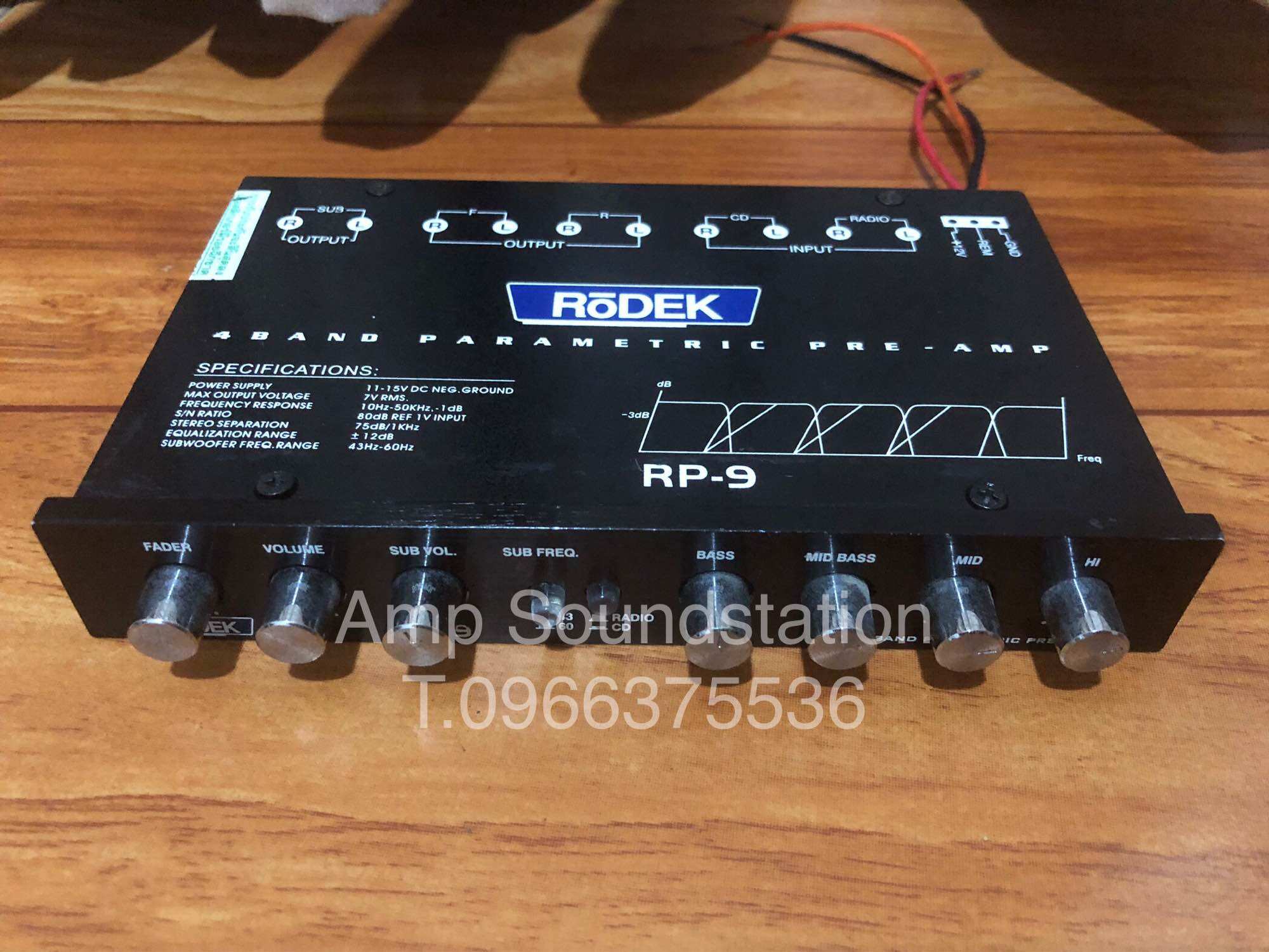 Rodek ถูกที่สุด พร้อมโปรโมชั่น ก.ค. 2024|BigGoเช็คราคาง่ายๆ