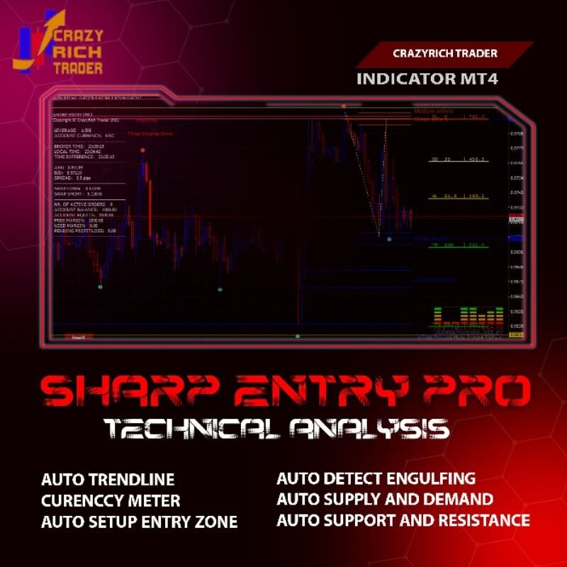 Analysis Price & Promotion-Jun 2023|BigGo Malaysia