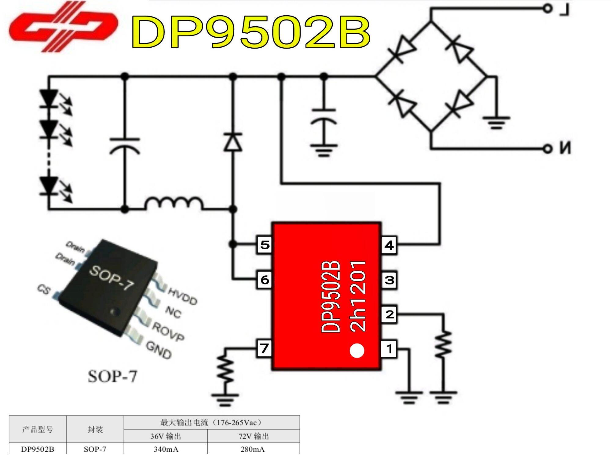 Harga Dp9502b Terbaru Juli 2024 |BigGo Indonesia