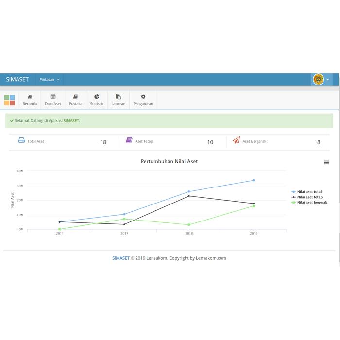 Harga Simaset Terbaru Desember 2023 |BigGo Indonesia