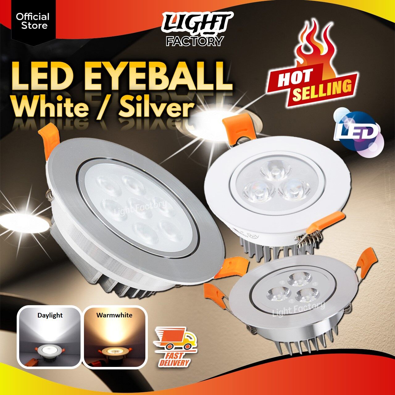 Led Eyeball Downlight Malaysia | Shelly Lighting