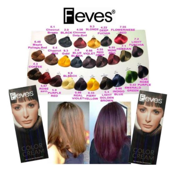 Harga Feves Terbaru Mei 2023 |BigGo Indonesia