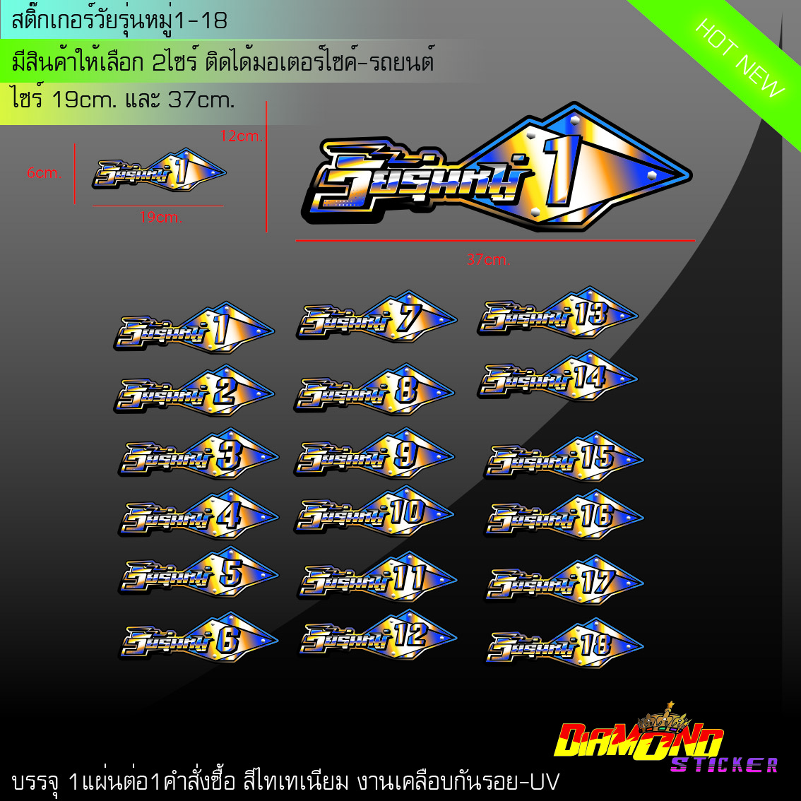 สติ๊กเกอร์วัยรุ่นหมู่1 ถูกที่สุด พร้อมโปรโมชั่น ธ.ค. 2023|BigGoเช็คราคาง่ายๆ