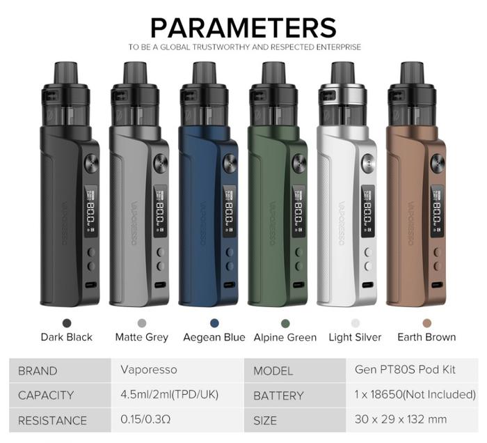 Harga POD MOD Vaporesso Terbaru Juni 2024 |BigGo Indonesia