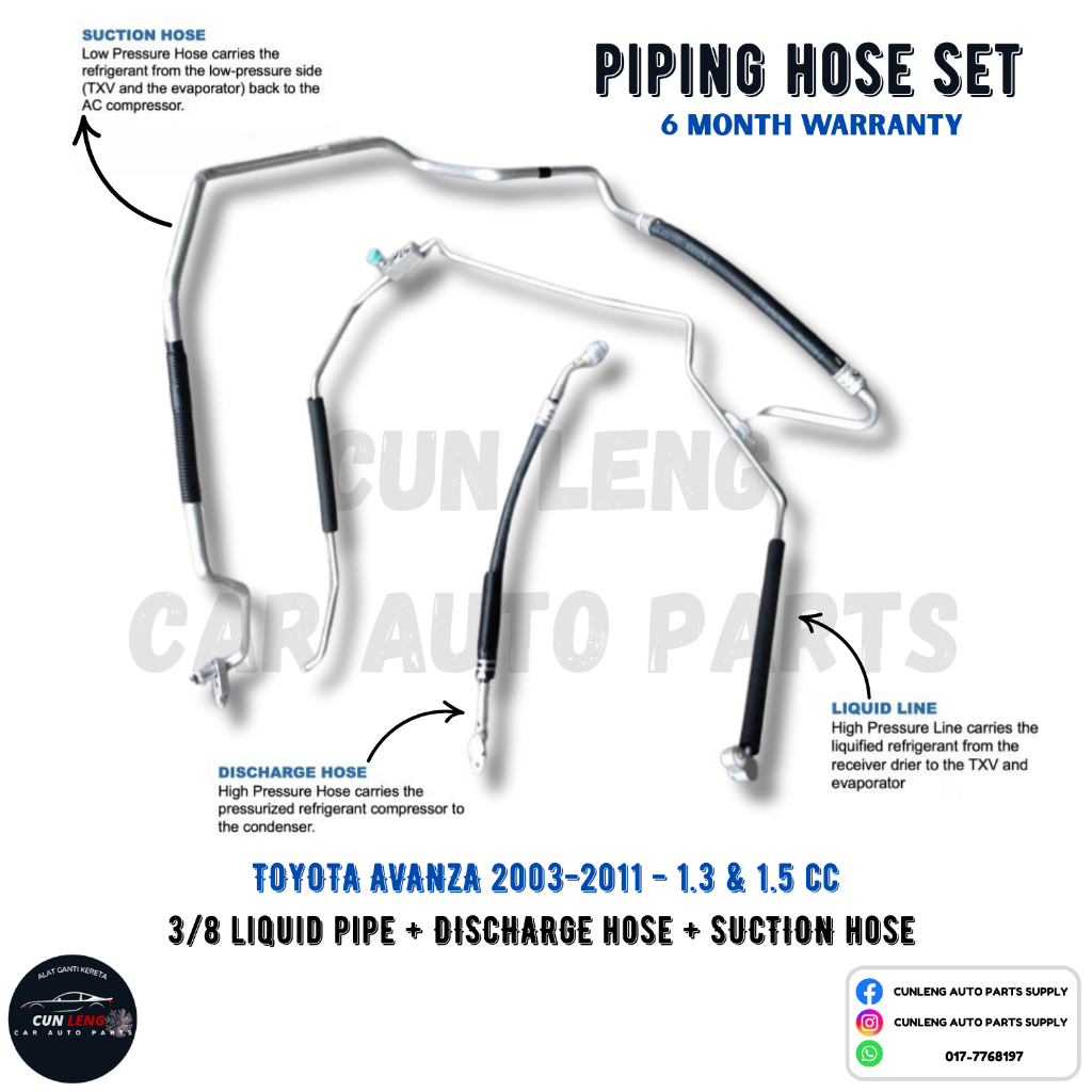toyota avanza 1.5 hose set Price & Promotion-Okt 2026 | BigGo Malaysia