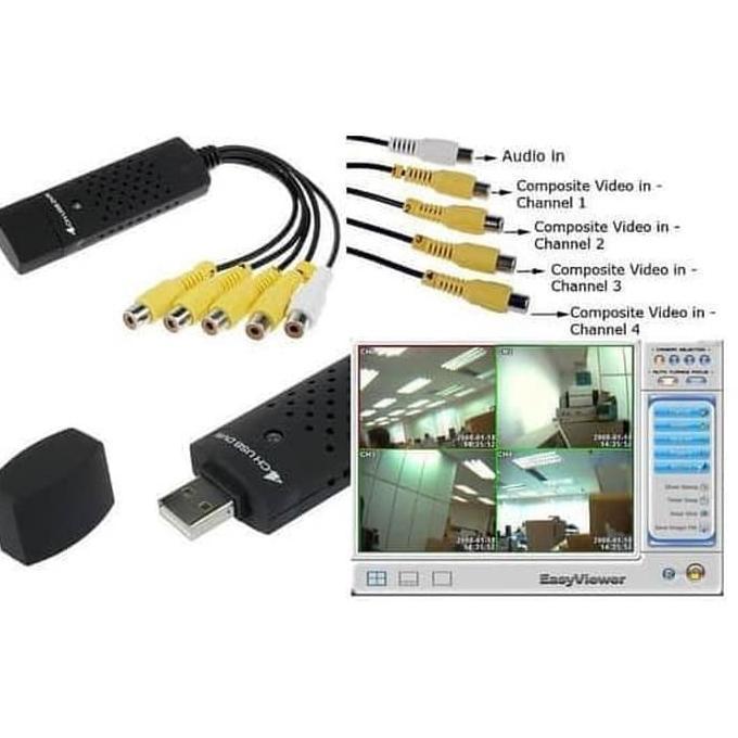 Harga Easycap Terbaru Maret 2024 |BigGo Indonesia