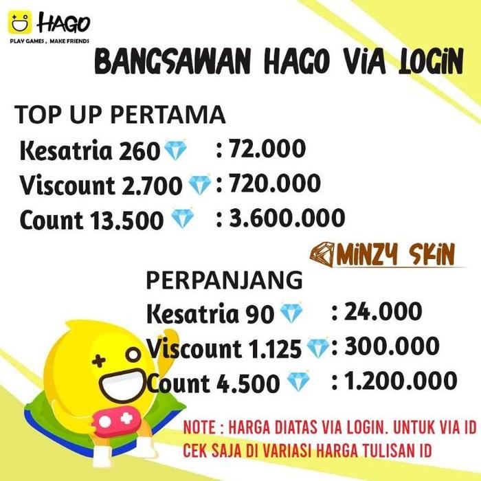 Harga Hago.id Terbaru Januari 2024 |BigGo Indonesia