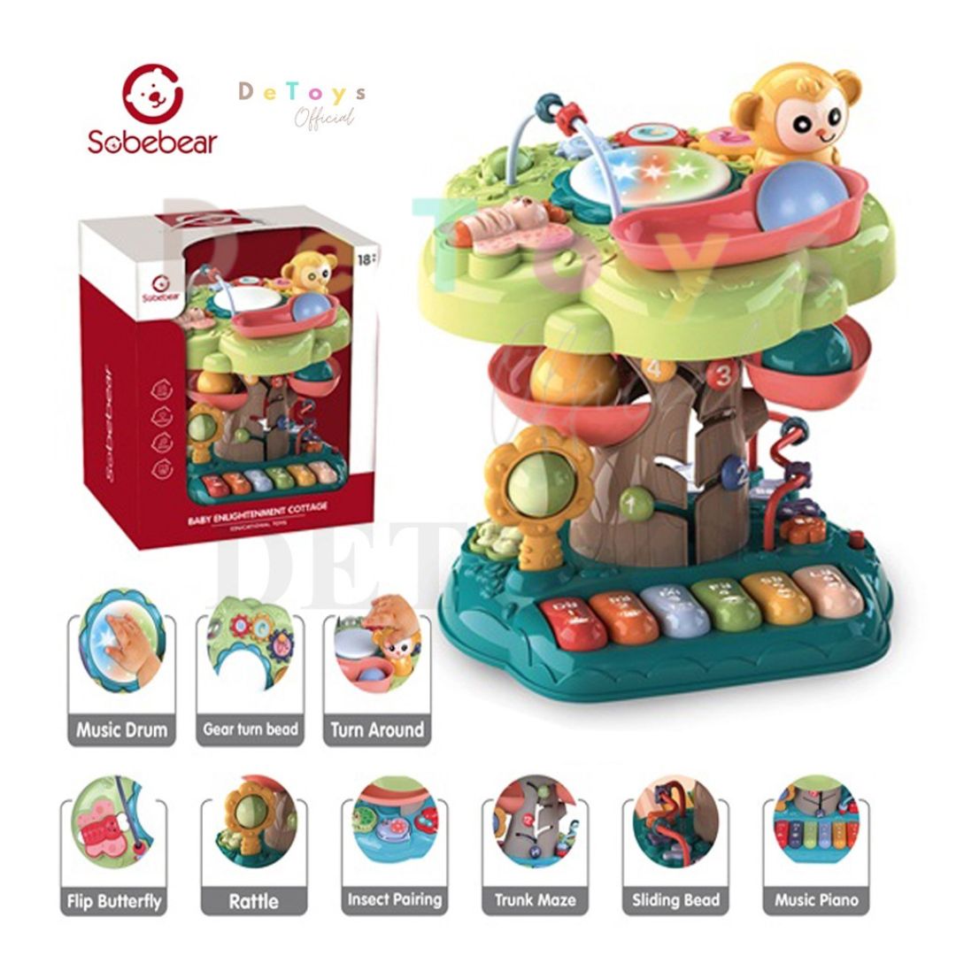 Sobebear ถูกที่สุด พร้อมโปรโมชั่น มี.ค. 2024|BigGoเช็คราคาง่ายๆ
