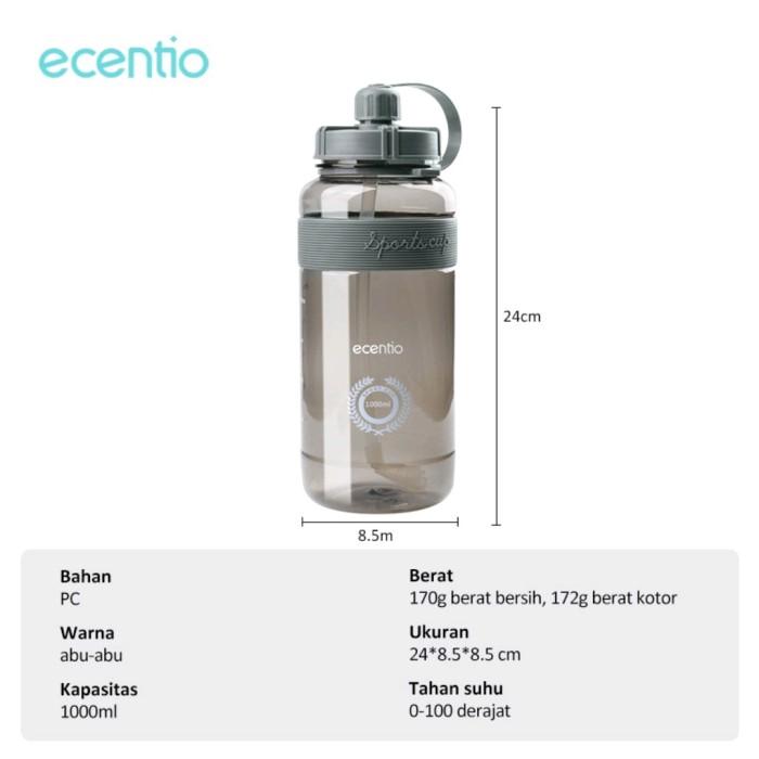 Harga Ecentio.id Terbaru November 2023 |BigGo Indonesia